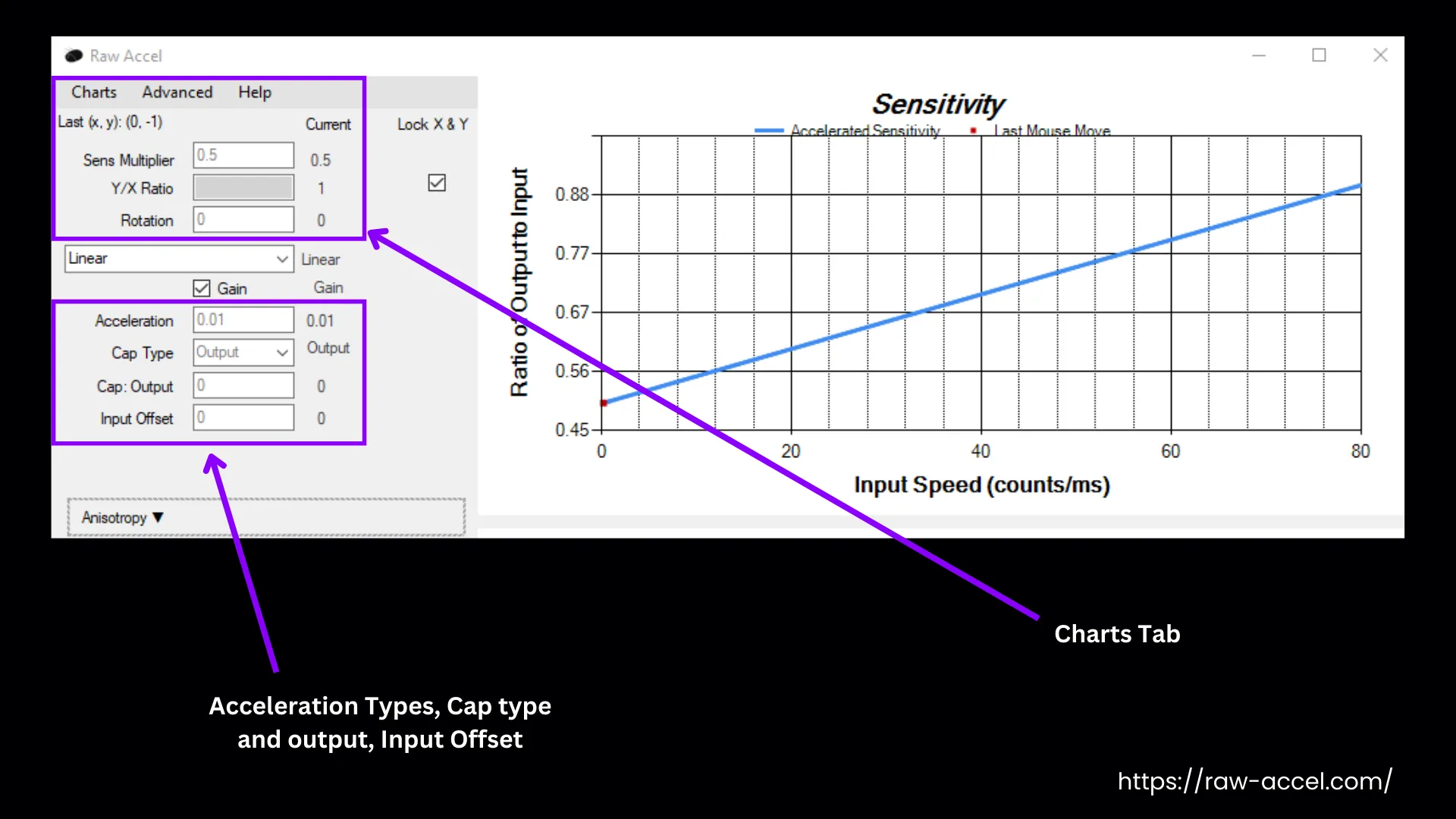 Raw Accel v1.7.0 » Download for Windows [Official]